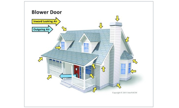 South Florida HERS Verification – BlueSky Energy